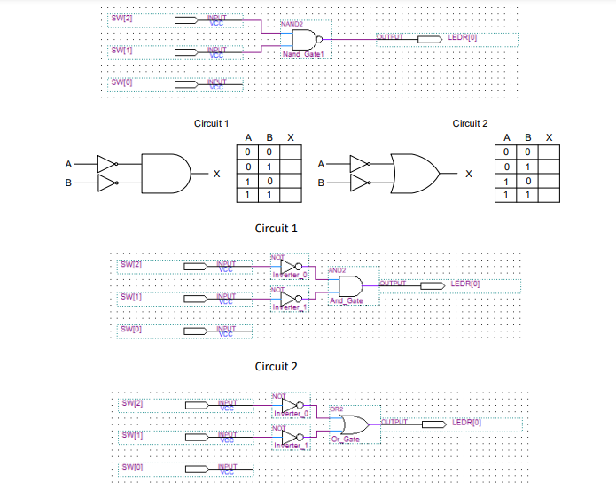 Solved Task 3: Simplify the expression above and draw the | Chegg.com