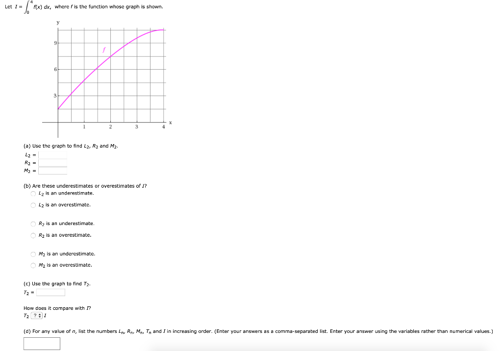 Solved Let 1-fx) dx, where fis the function whose graph is | Chegg.com