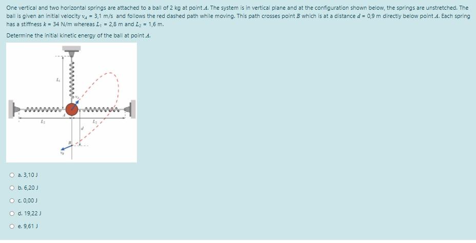 Solved One vertical and two horizontal springs are attached | Chegg.com