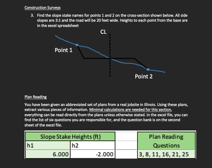 Solved Construction Surveys 3. Find the slope stake names | Chegg.com