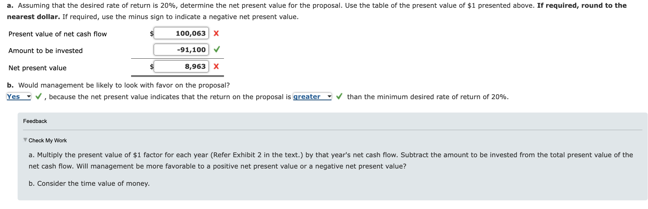 Solved Net Present Value Method The following data are | Chegg.com