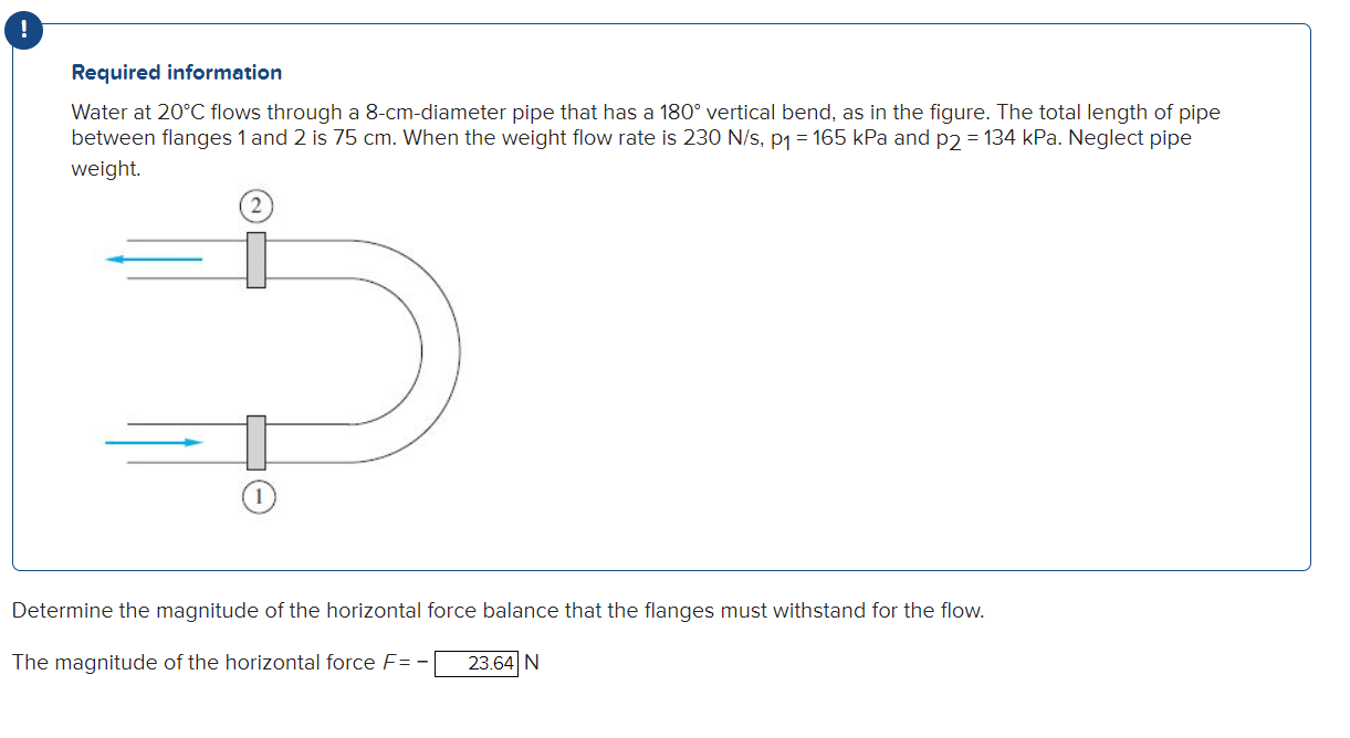 Solved ! Required information Water at 20°C flows through a | Chegg.com