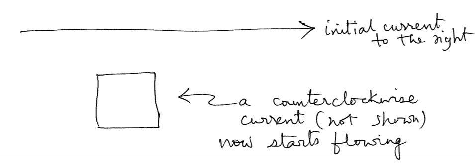 Solved initial current to the right ka counterclockwise | Chegg.com