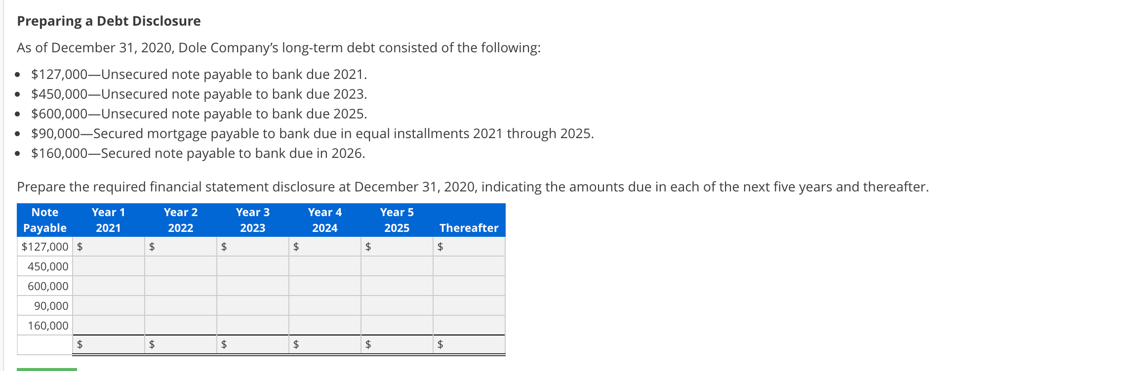 Solved Preparing a Debt Disclosure As of December 31, 2020, | Chegg.com