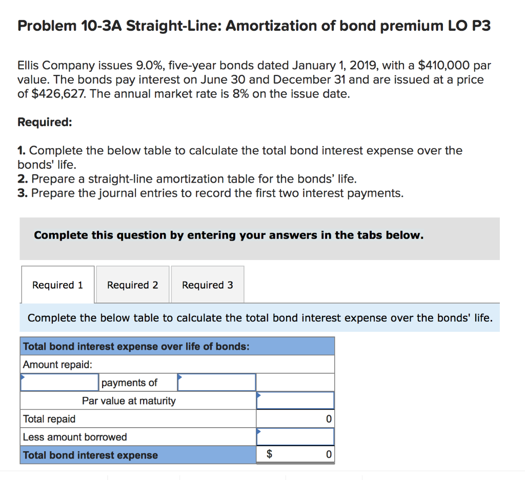 Solved Problem 10-3A Straight-Line: Amortization of bond | Chegg.com