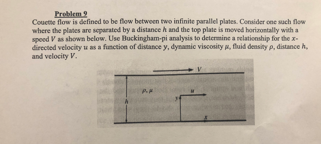 Solved Problem 9 Couette flow is defined to be flow between | Chegg.com