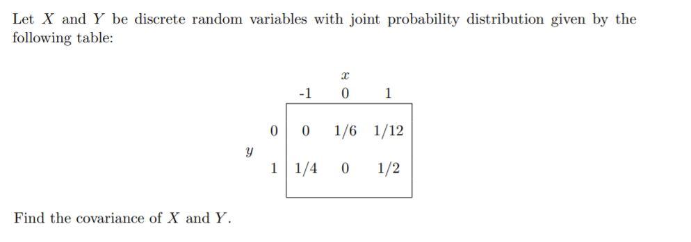 Solved Let X and Y be discrete random variables with joint | Chegg.com