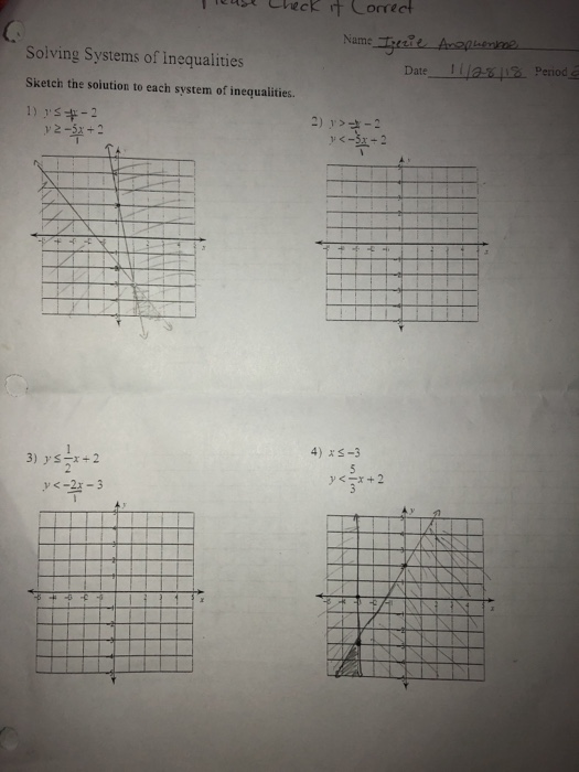 Solved reuse Cleck Correct Solving Systems of Inequalities | Chegg.com