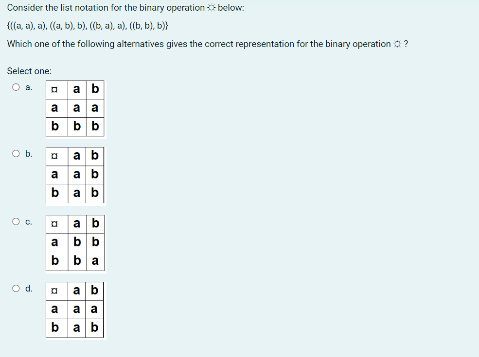 Solved Consider the list notation for the binary | Chegg.com