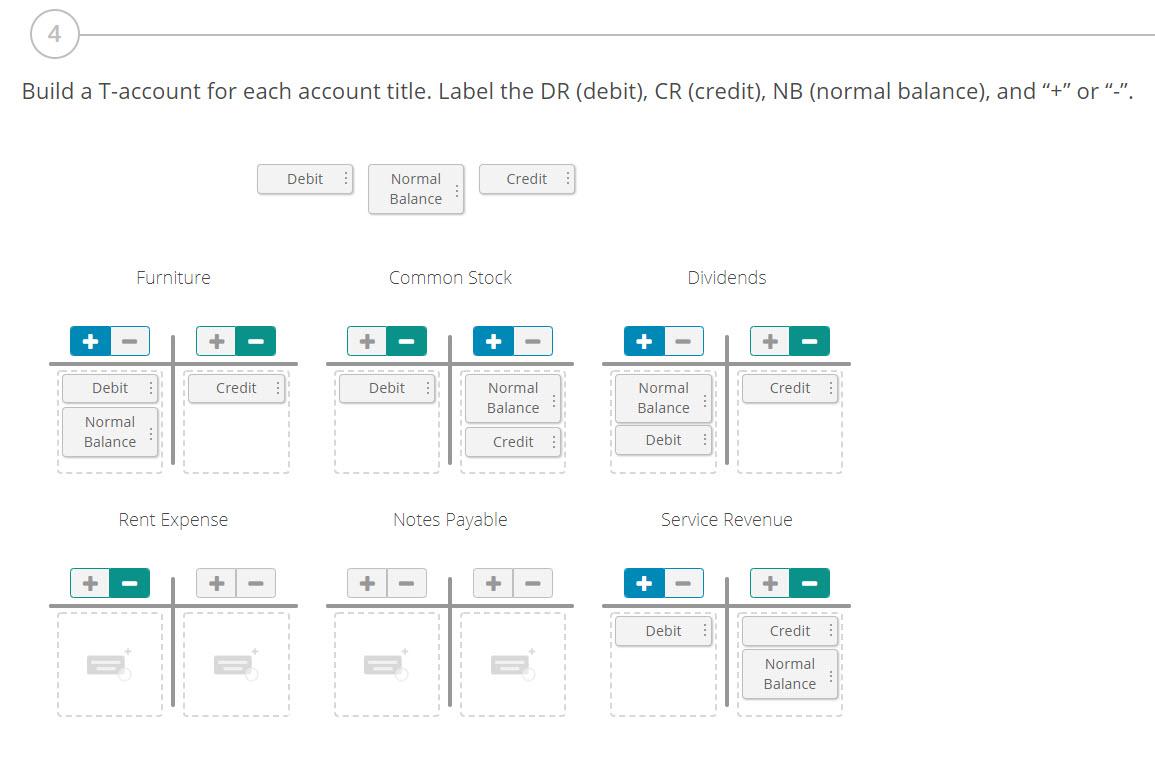Solved 4 Build a T-account for each account title. Label the | Chegg.com