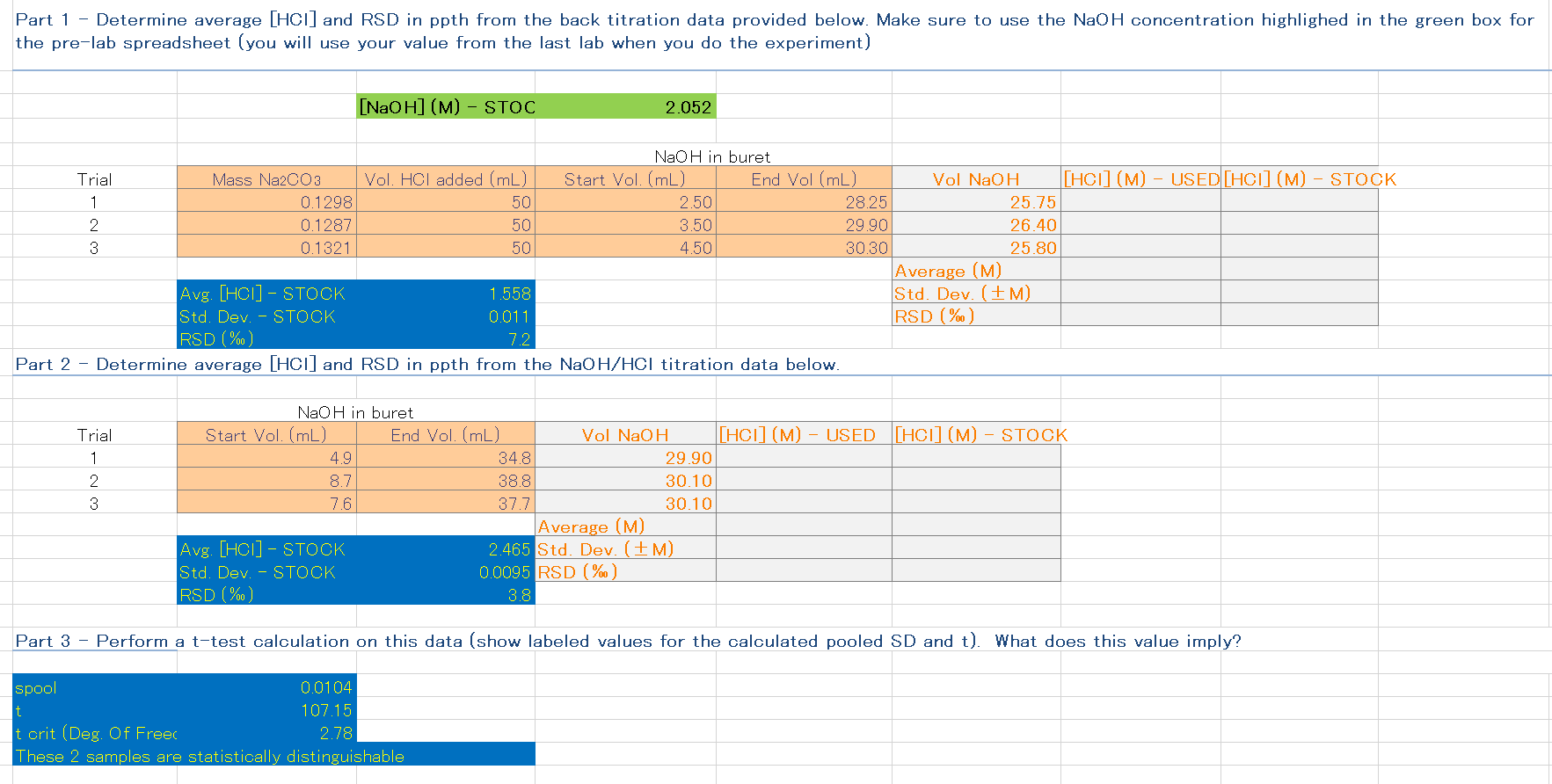 Solved This is an experiment of HCl Standardization. Please | Chegg.com