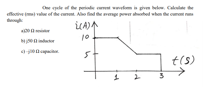 Solved One cycle of the periodic current waveform is given | Chegg.com