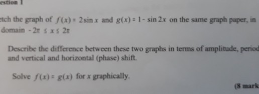 Solved estion 1 tch the graph of f(x)- 2sin x and g(x)1-sin | Chegg.com