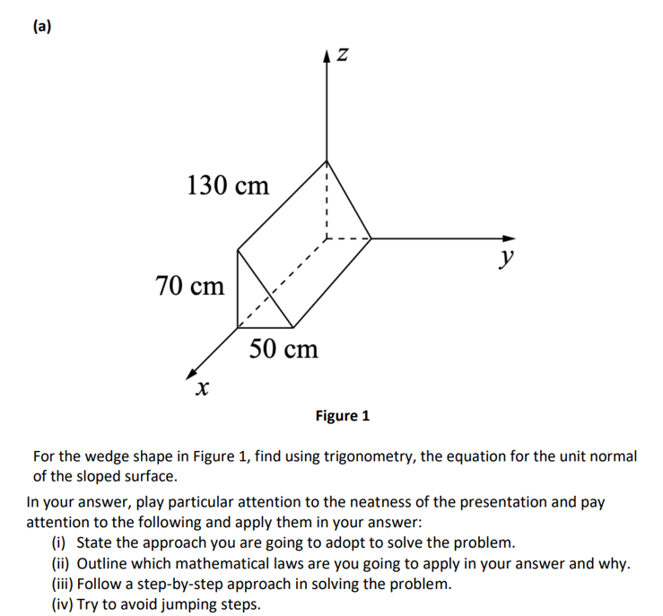 Solved Figure 1 For the wedge shape in Figure 1, find using | Chegg.com
