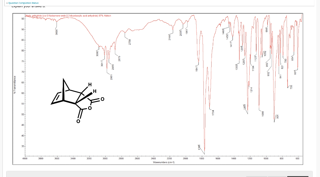Solved Provided below are the infrared (IR) spectrum of the | Chegg.com