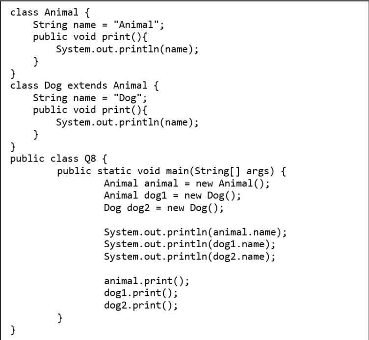 Solved What would be the output of the following program? | Chegg.com