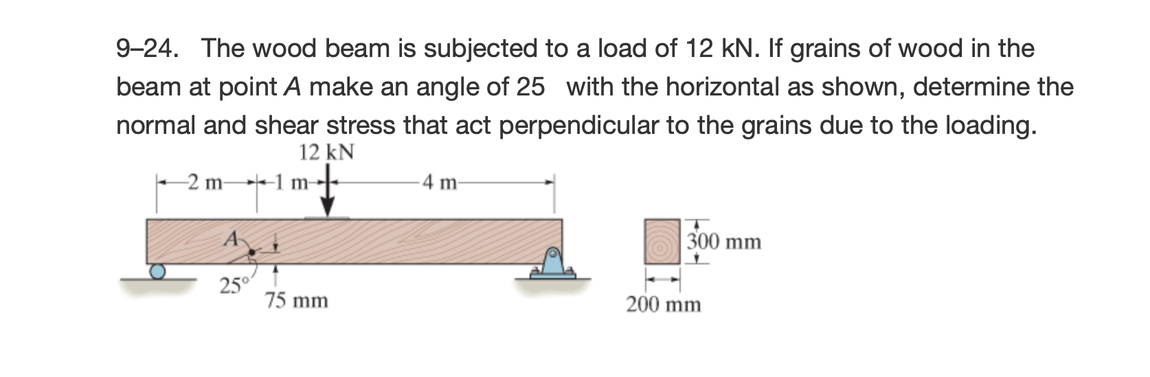 Solved 9-24. The wood beam is subjected to a load of 12 kN. | Chegg.com