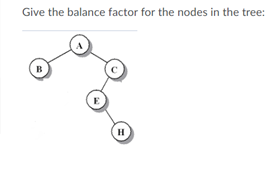 Solved Give the balance factor for the nodes in the tree: B | Chegg.com