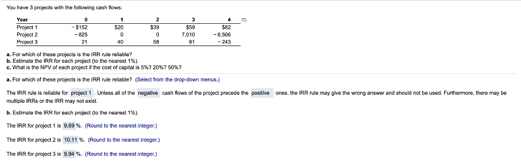 Solved You have 3 projects with the following cash flows: | Chegg.com