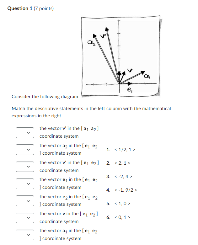 Solved Question 1 (7 points) Consider the following diagran | Chegg.com