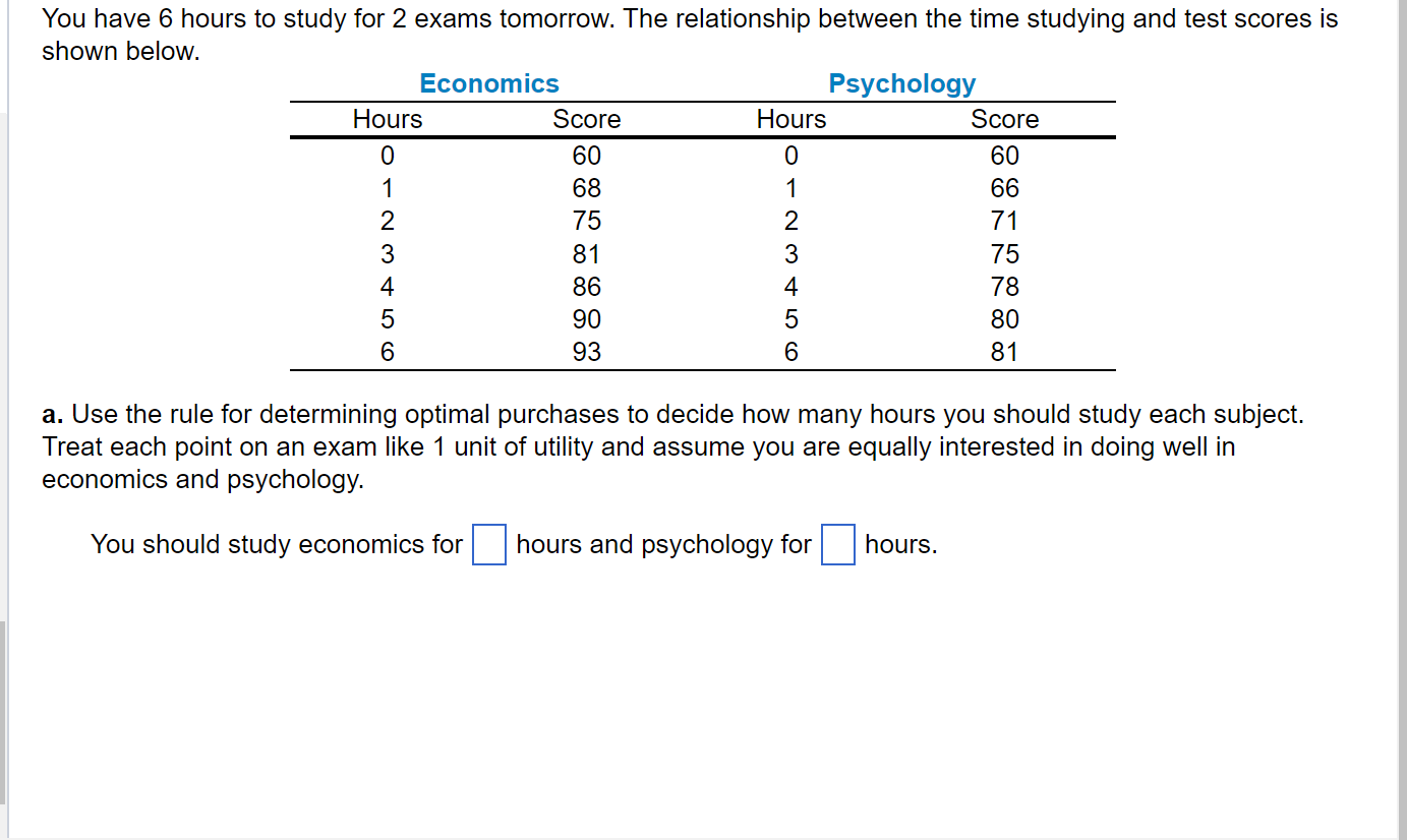 Solved You have 6 hours to study for 2 exams tomorrow. The | Chegg.com