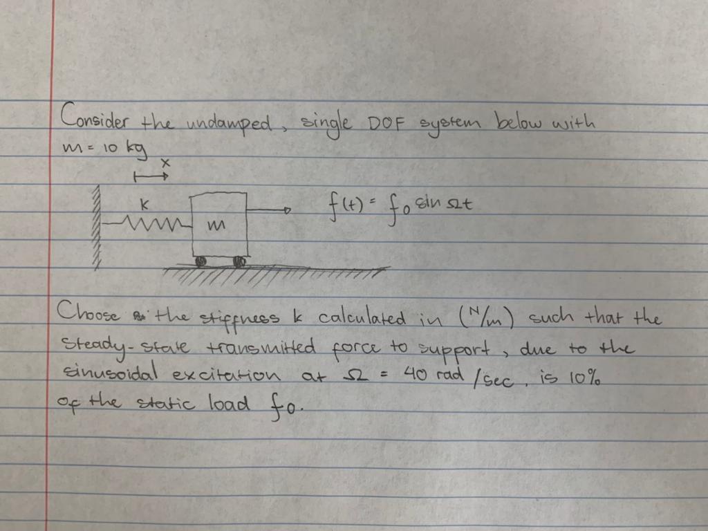 Solved ME 10 Consider the undamped single DOF system below | Chegg.com