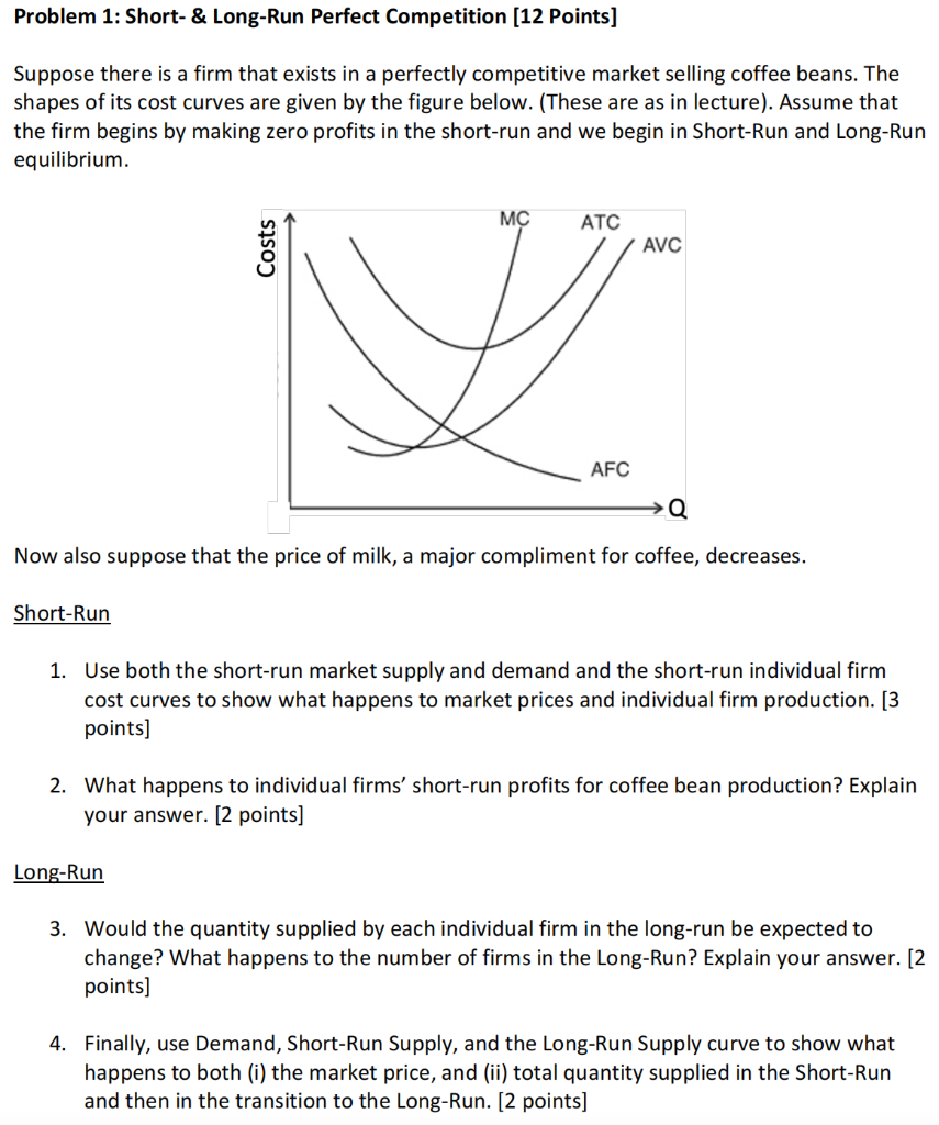 Solved Problem 1: Short- & Long-Run Perfect Competition [12 | Chegg.com