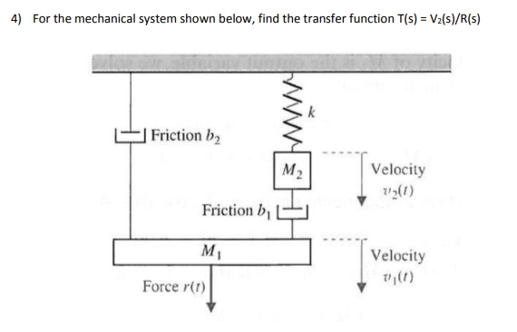 Solved 4) For the mechanical system shown below, find the | Chegg.com