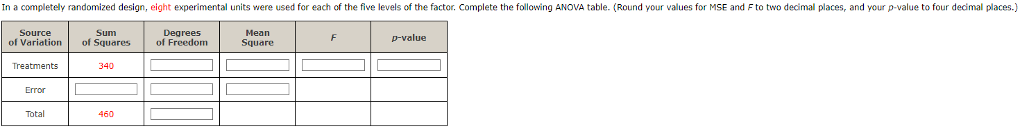 Solved In a completely randomized design, eight experimental | Chegg.com