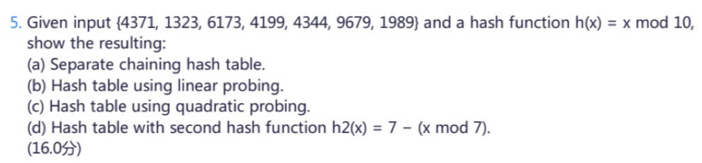 Solved 5. Given input {4371,1323,6173,4199,4344,9679,1989} | Chegg.com