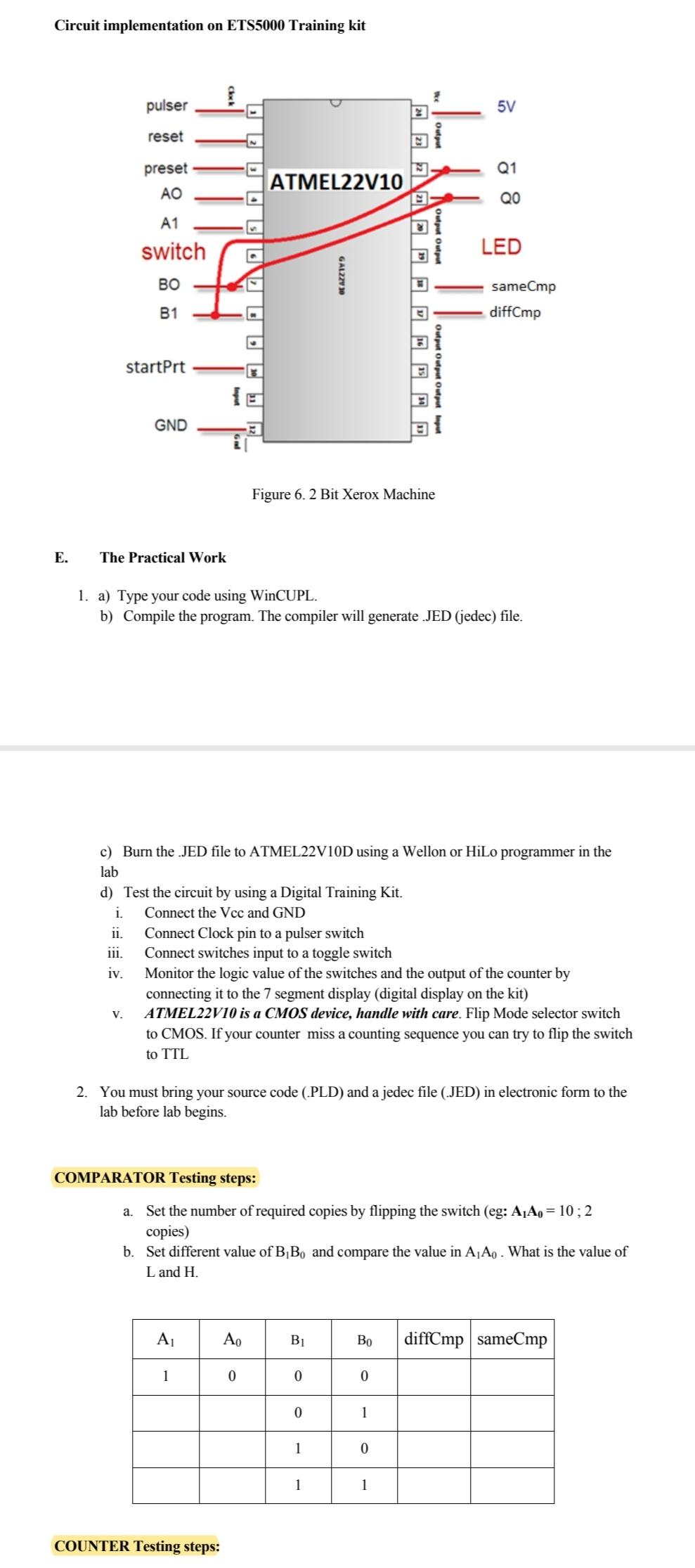 Mini Project: Programmable Logic Device (PLD) | Chegg.com