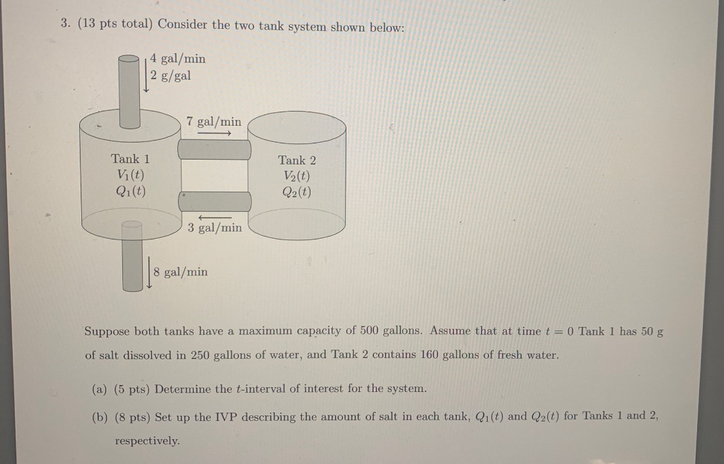Solved 3. (13 pts total) Consider the two tank system shown | Chegg.com