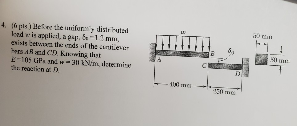 Solved 50 mm (6 pts.) Before the uniformly distributed load | Chegg.com