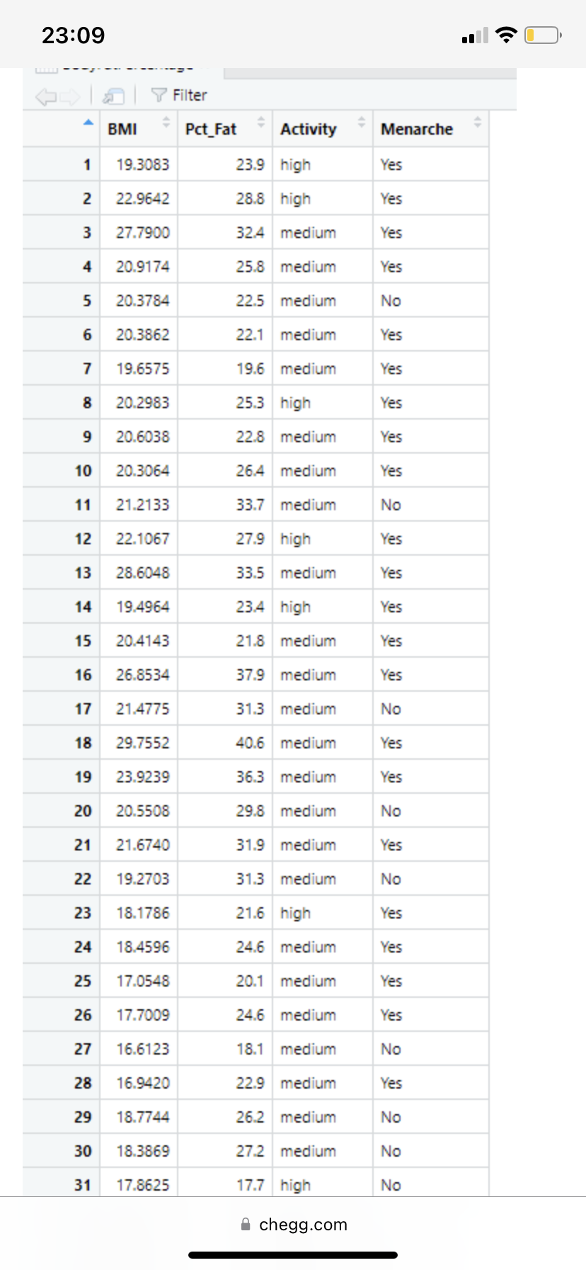 23:09 Filter chegg.com23:09 | Chegg.com