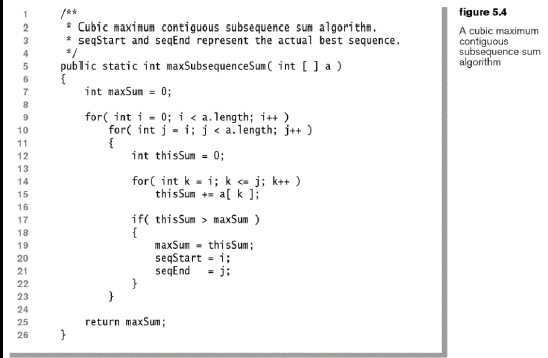 Solved Use of the Problem Solving Process is not necessary | Chegg.com
