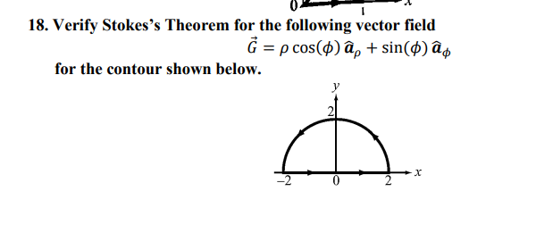 Solved Verify Stokes’s Theorem for the following vector | Chegg.com