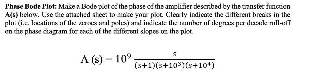 Solved Phase Bode Plot: Make a Bode plot of the phase of the | Chegg.com