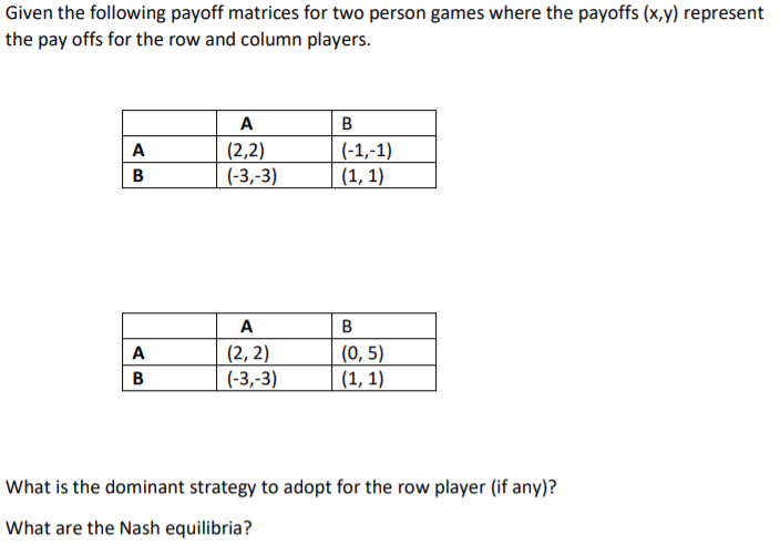 Solved Given the following payoff matrices for two person | Chegg.com