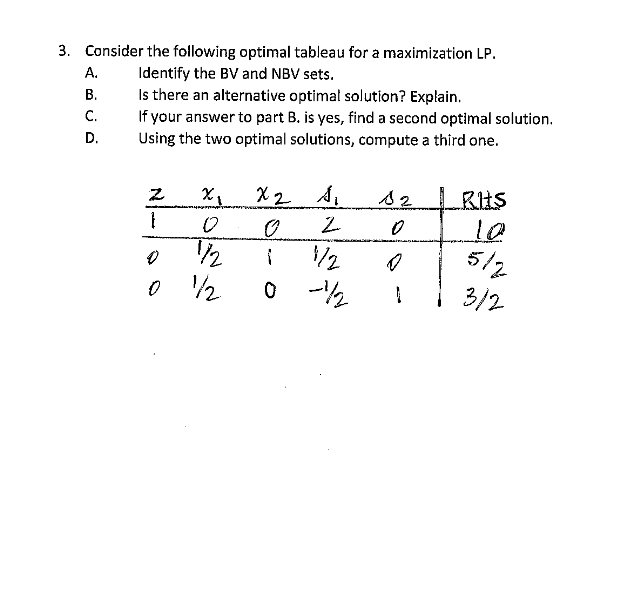 Solved 3. Consider the following optimal tableau for a | Chegg.com