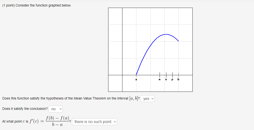 Solved (1 point) Consider the function graphed below. Does | Chegg.com