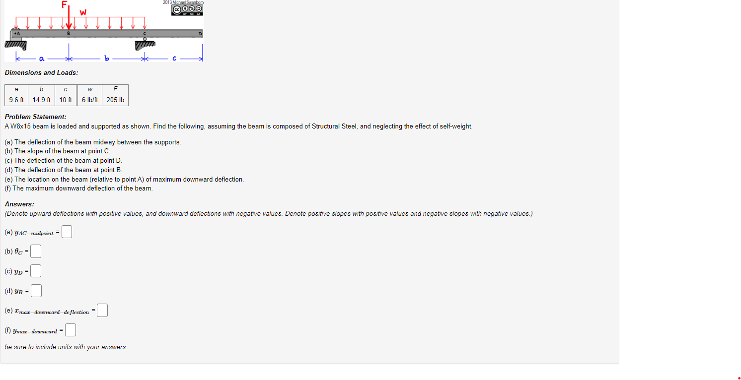 Dimensions and Loads: Problem Statement: A W8x15 beam | Chegg.com