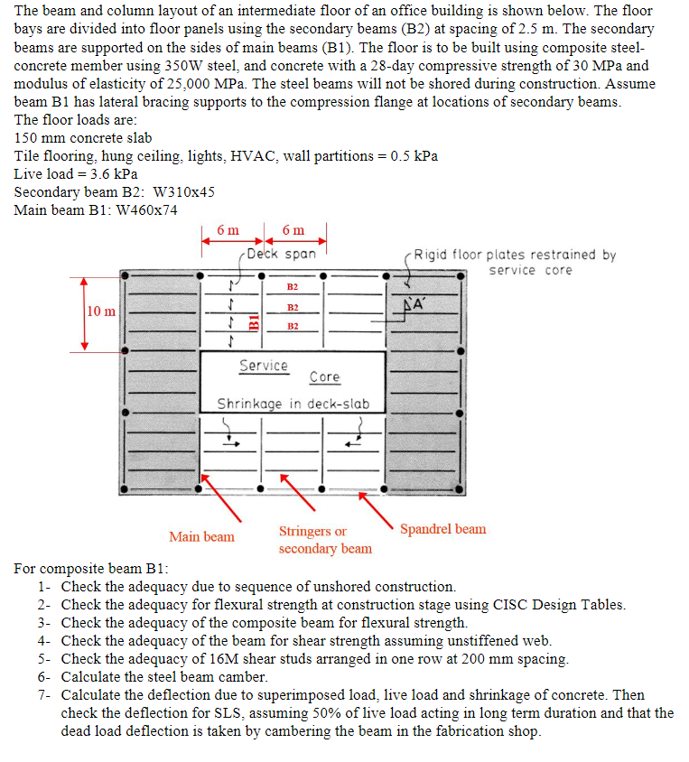 The beam and column layout of an intermediate floor | Chegg.com