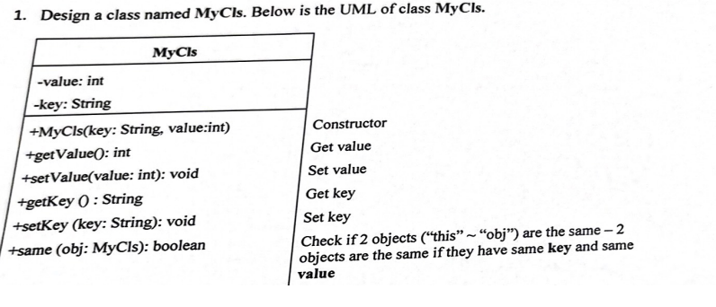 Solved 1. Design a class named MyCls. Below is the UML of | Chegg.com