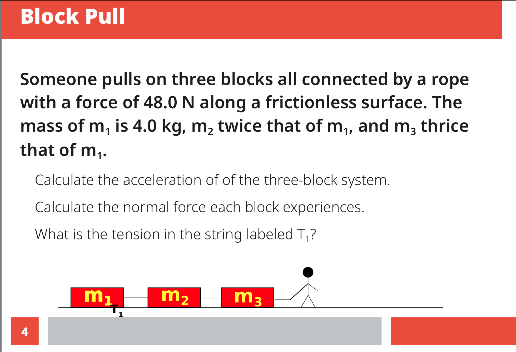 Solved Block Pull Someone pulls on three blocks all | Chegg.com