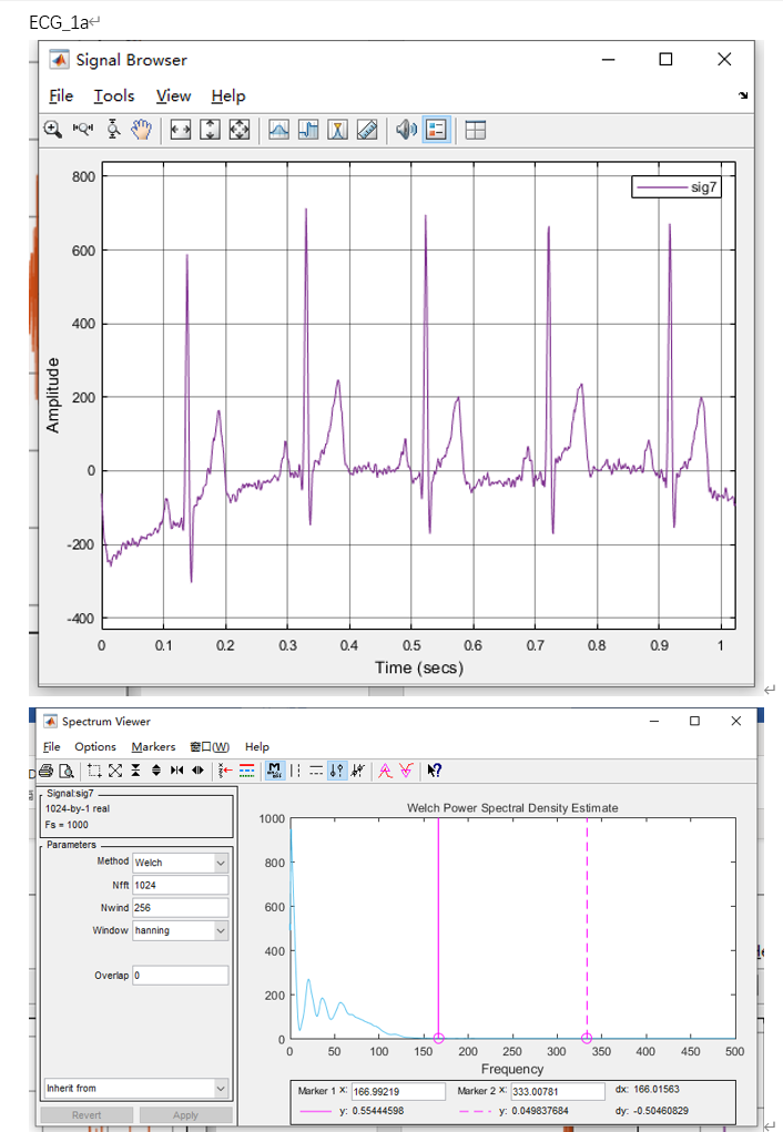 iii. iv. Describe the signal in the time domain. What | Chegg.com