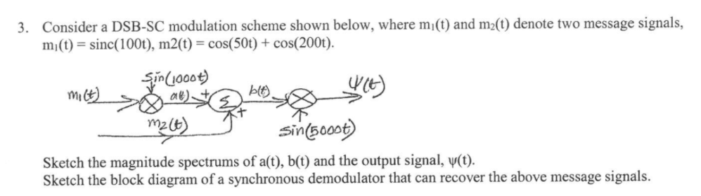 Solved 3. Consider a DSB-SC modulation scheme shown below, | Chegg.com