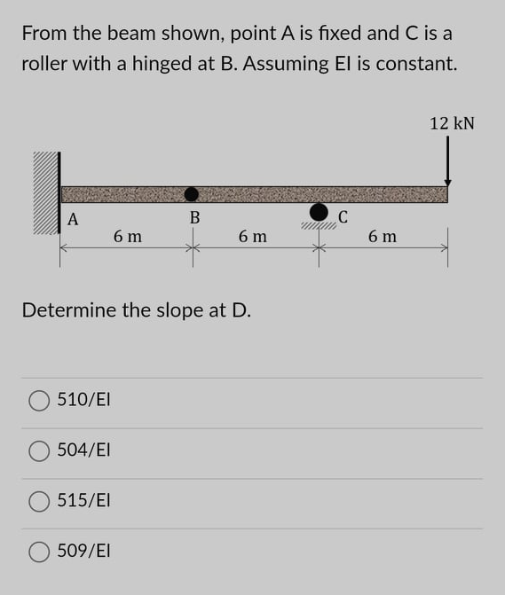 Solved From the beam shown, point A is fixed and C is a | Chegg.com