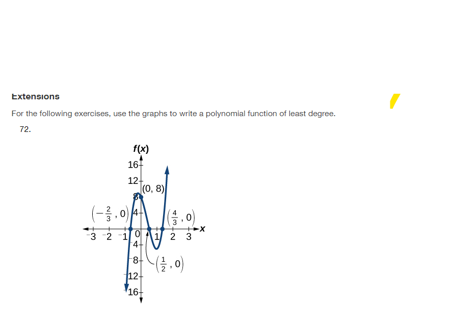 Solved For The Following Exercises Use The Graphs To Write 