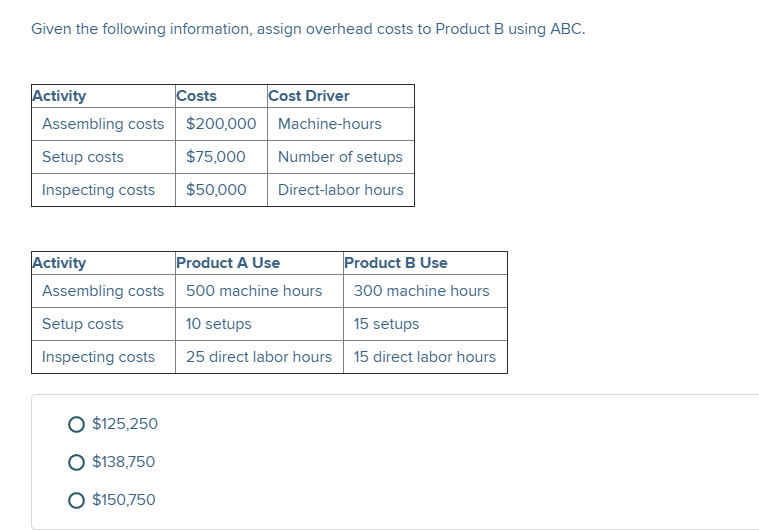 Solved Given the following information, assign overhead | Chegg.com