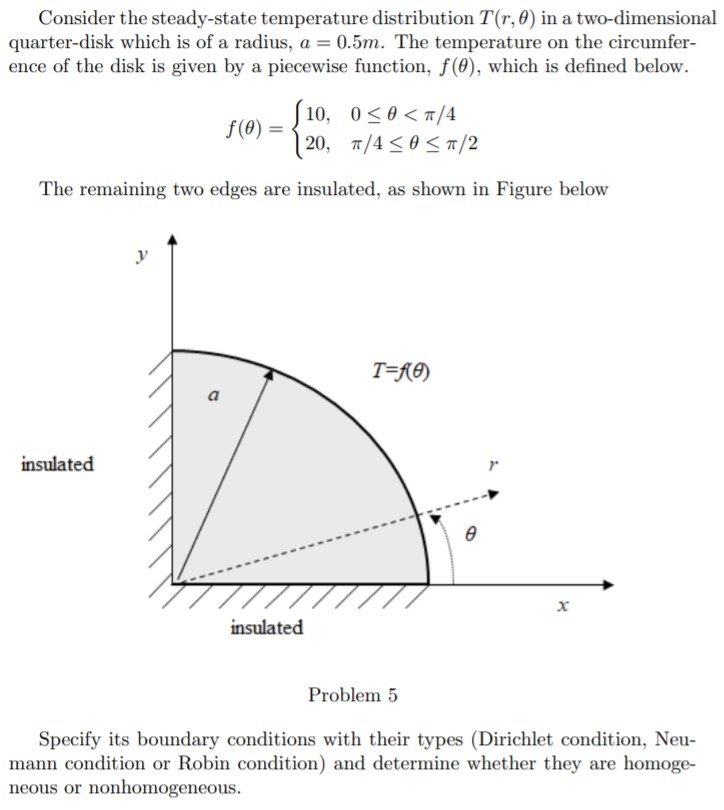 Solved Consider the steady-state temperature distribution | Chegg.com